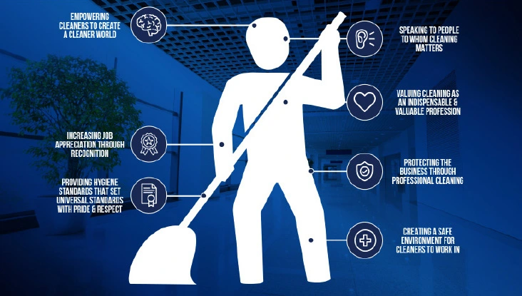 Benefits Of Professional Bulk Cleaning Products | Unilever Professional